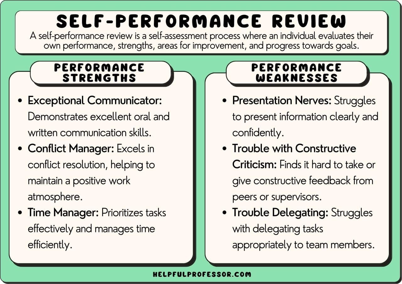 Annual Reviews