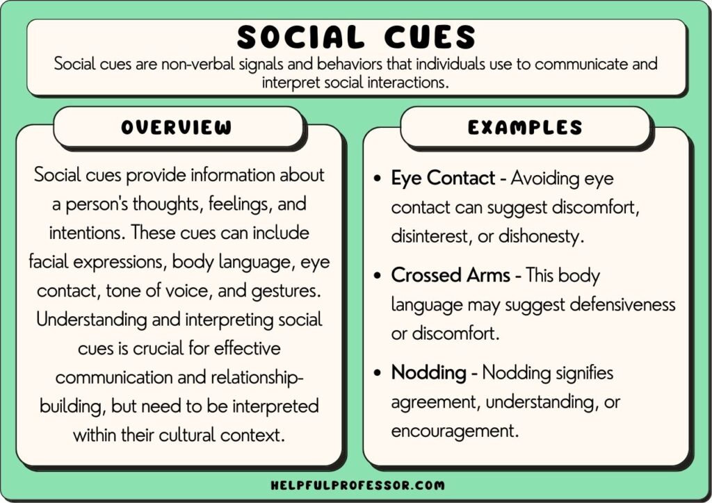 50 Social Cues Examples and Their Cultural Meanings 2023 