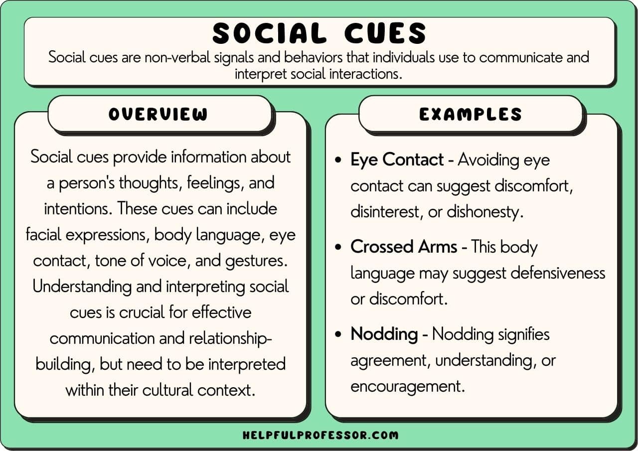 50 Social Cues Examples and Their Cultural Meanings 2024 