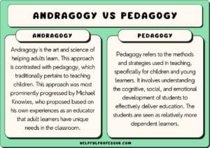 Pedagogy vs Andragogy: A Distinction without a Difference?