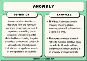 18 Anomaly Examples (2025)