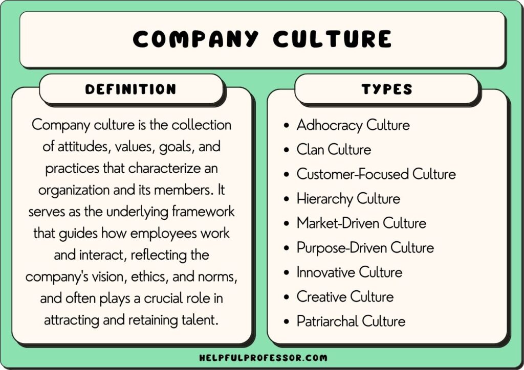 27 Company Culture Examples Real Life Workplace Cultures 