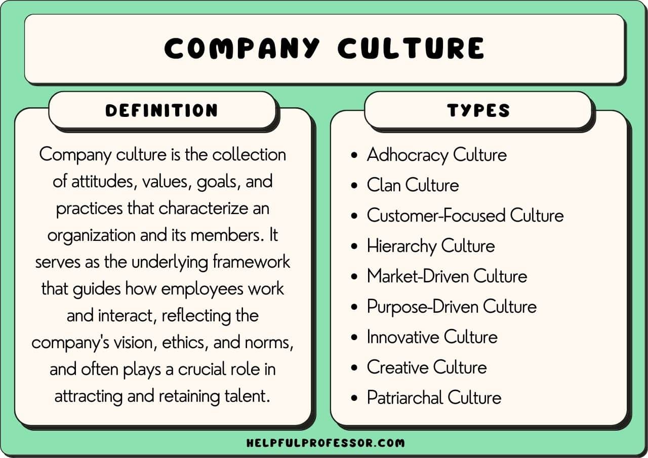 27 Company Culture Examples Real Life Workplace Cultures 