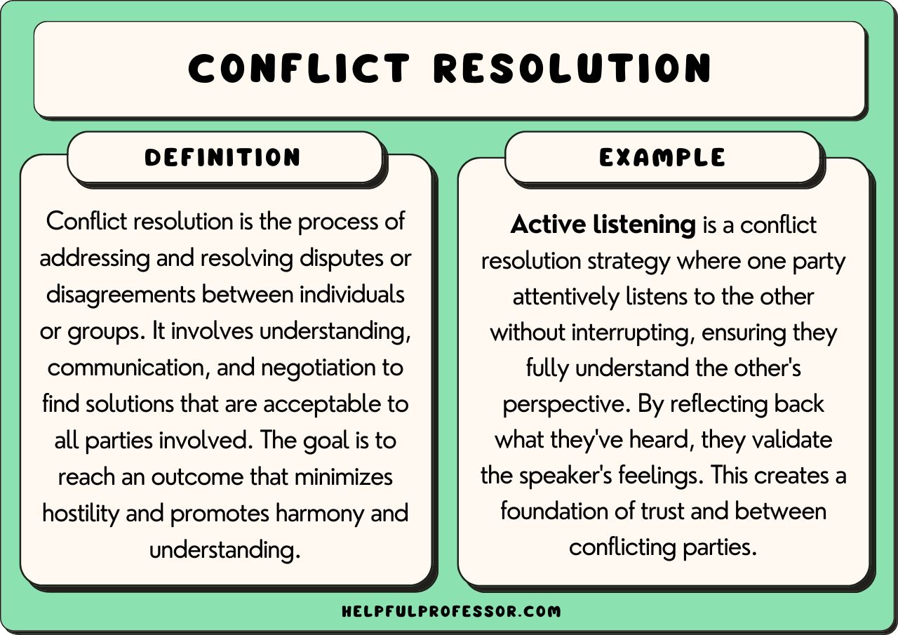 30 Conflict Resolution Examples 2024 