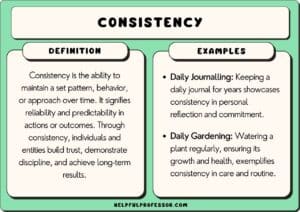45 Consistency Examples (2025)