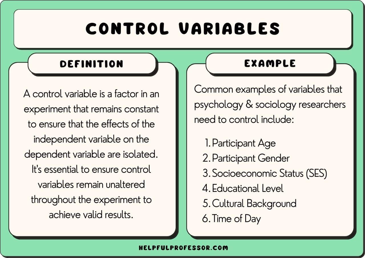 25 Control Variables Examples 2024 
