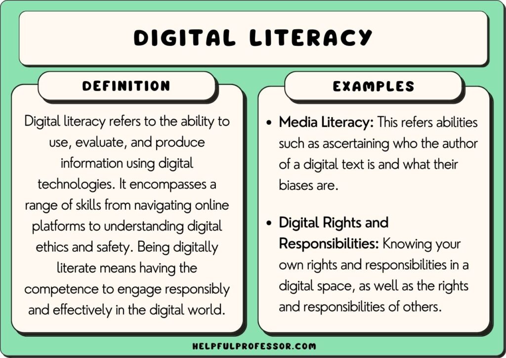 25 Digital Literacy Examples 2024 