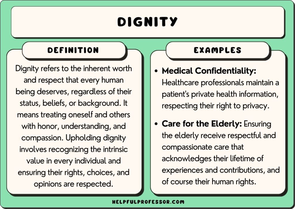 37 Dignity Examples 2025 