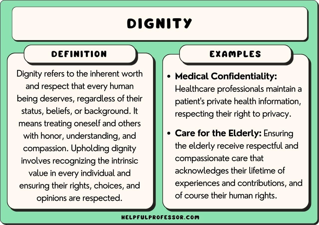 37 Dignity Examples 2025 