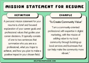 101 Mission Statements for Resumes (Copy & Paste)