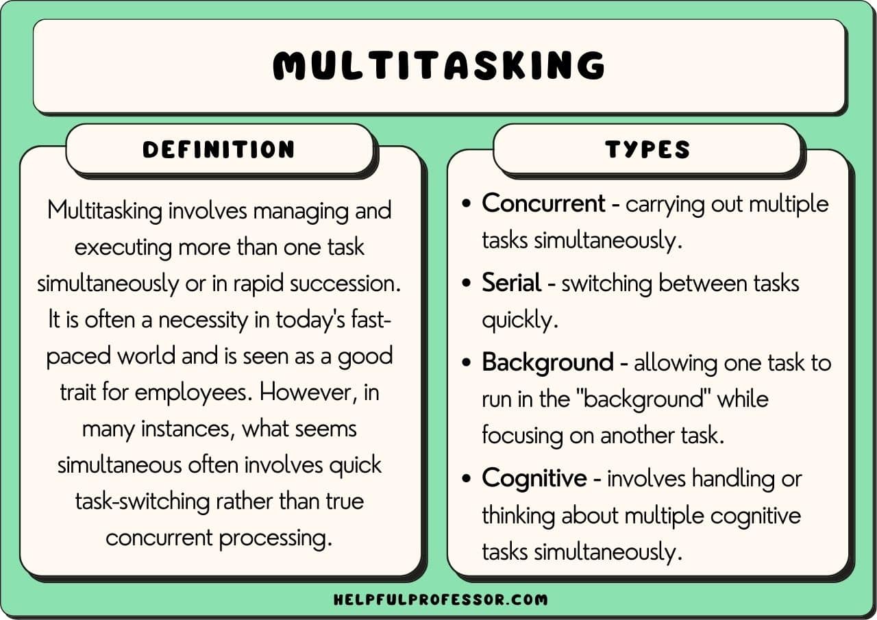 25 Multitasking Examples 2025 