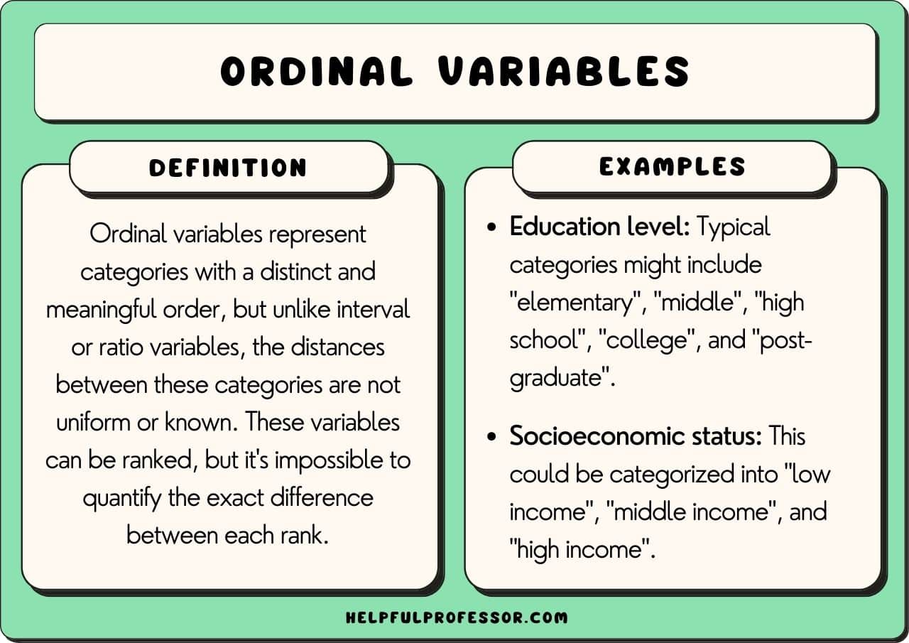 25 Ordinal Variables Examples 2023 