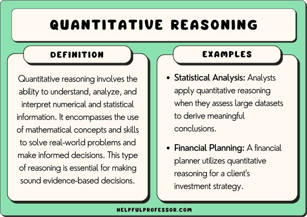 25 Quantitative Reasoning Examples 2025 
