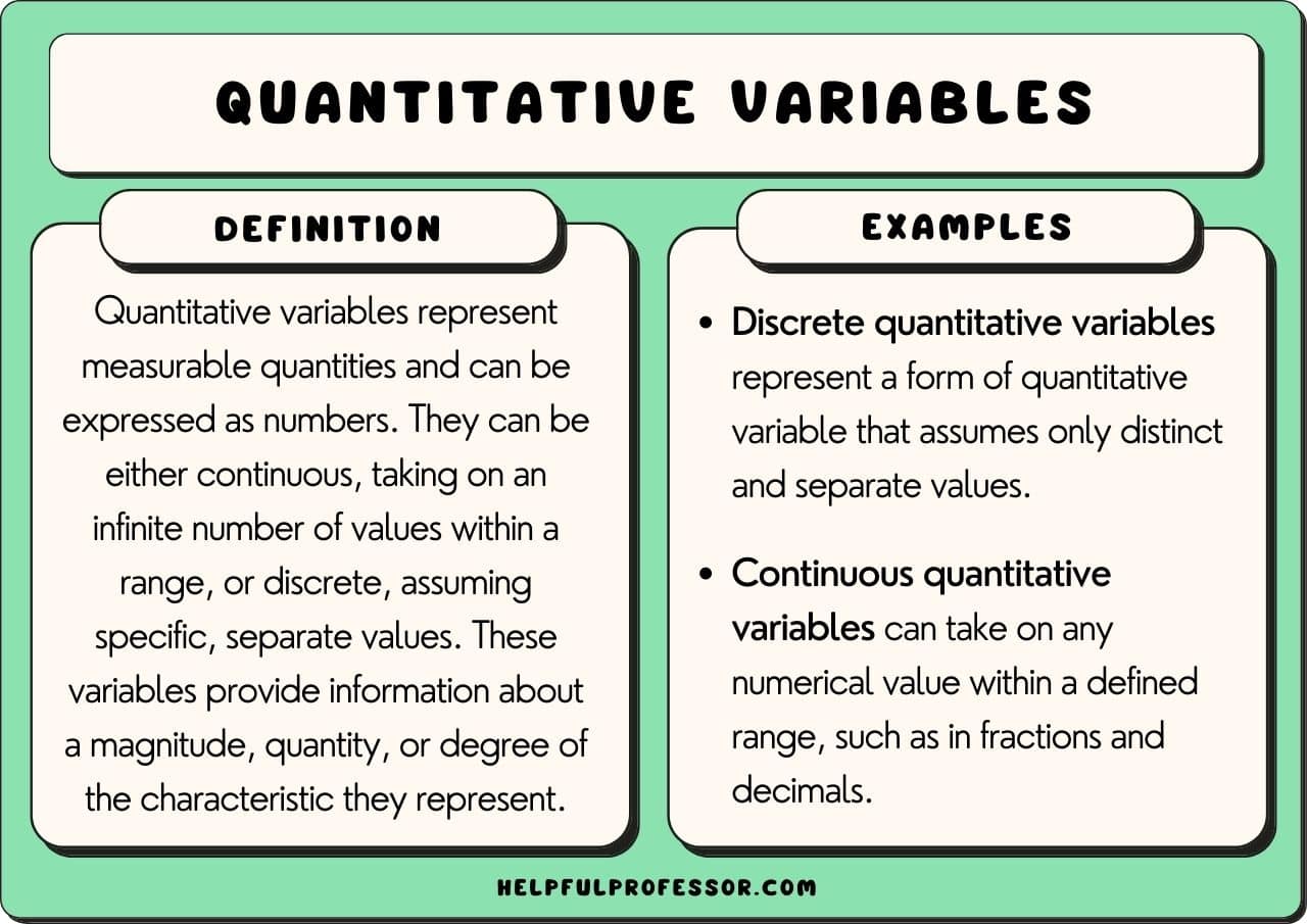 25 Quantitative Variable Examples 2024 