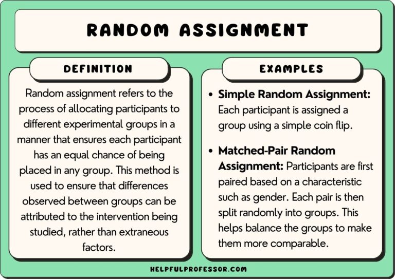 15 Random Assignment Examples 2024 