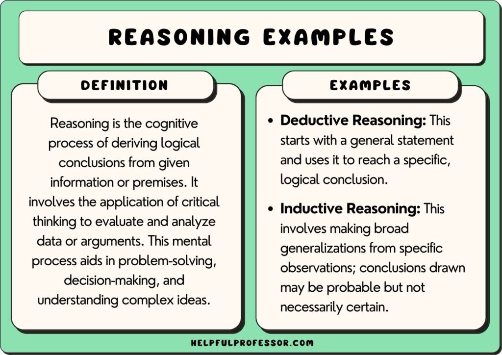27 Reasoning Examples 2024 