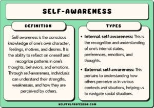 101 Self-Awareness Examples (2024)