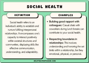 75 Social Health Examples (2025)