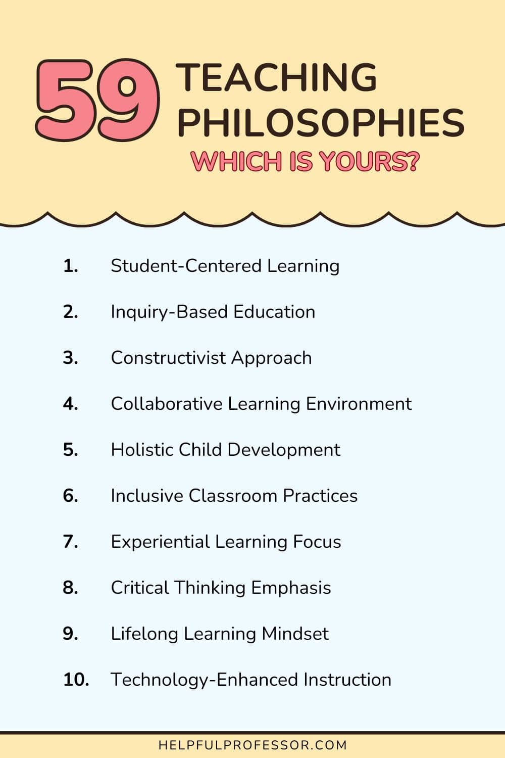 59 Teaching Philosophy Statement Examples (2025)