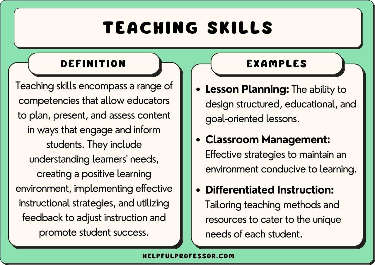 101 Essential Teaching Skills You Need In 2024