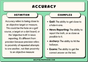 25 Accuracy Examples (2025)