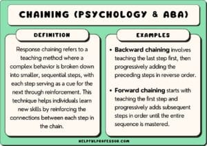 Chaining in Psychology & Applied Behavior Analysis (Guide)