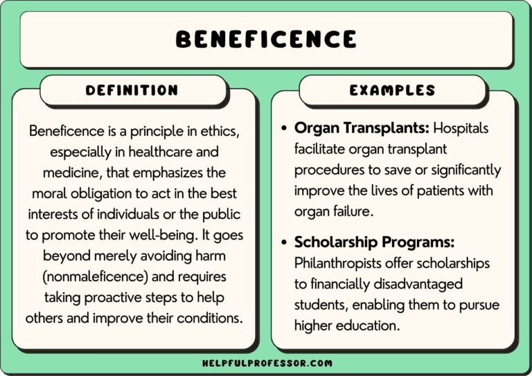 15 Beneficence Examples 2025 