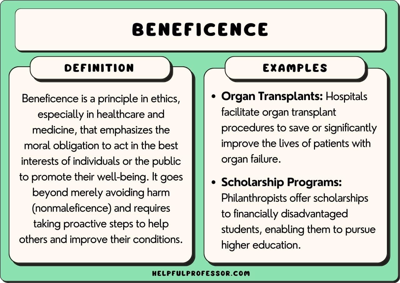 15 Beneficence Examples 2025 