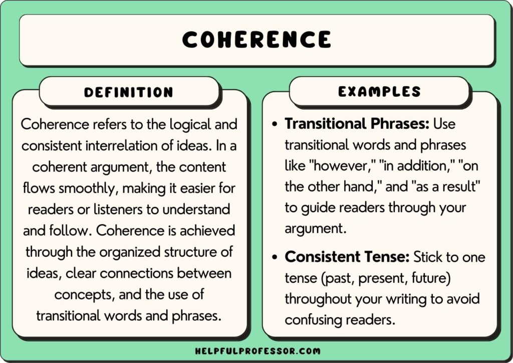 21 Coherence Examples 2025 