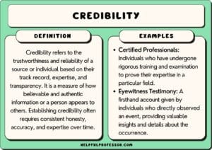 45 Credibility Examples (2025)