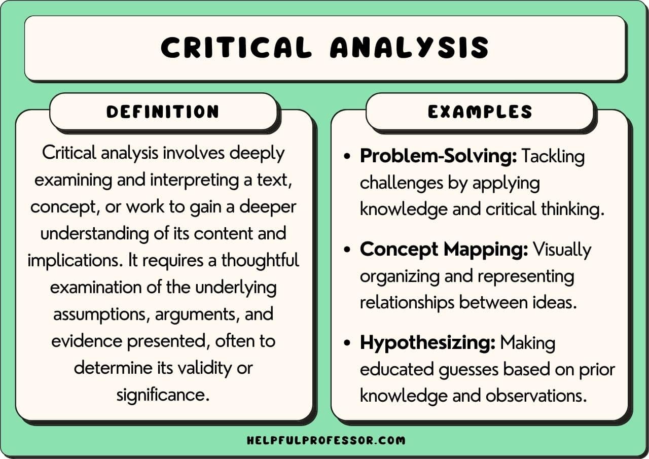 Characterization Examples
