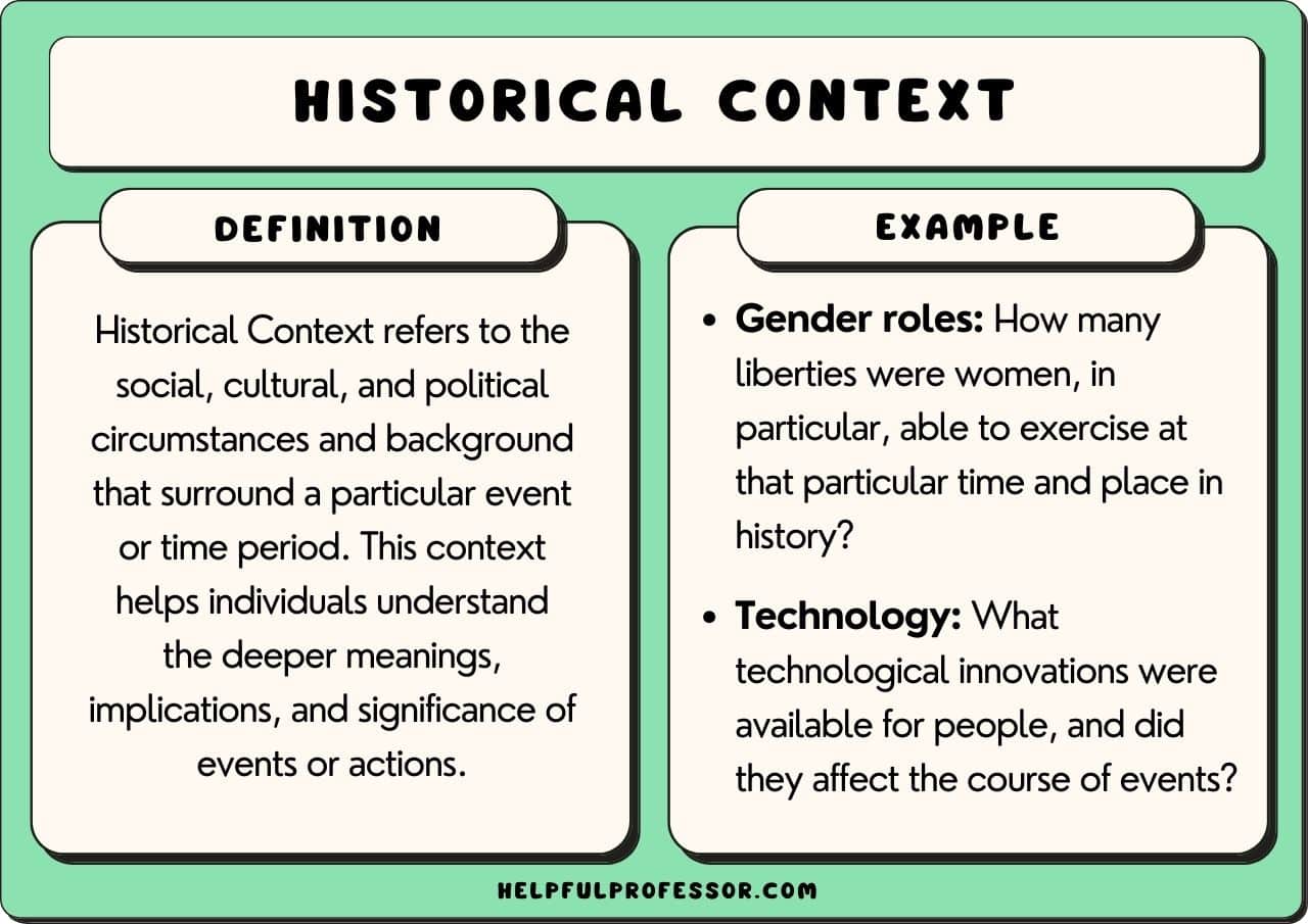 21 Historical Context Examples 2024 