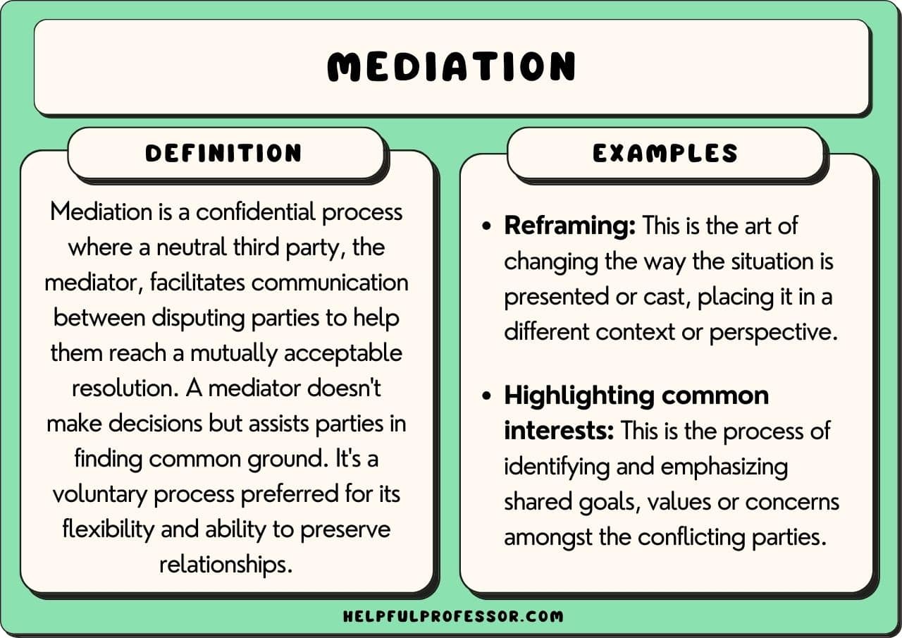 25 Mediation Examples 2023 