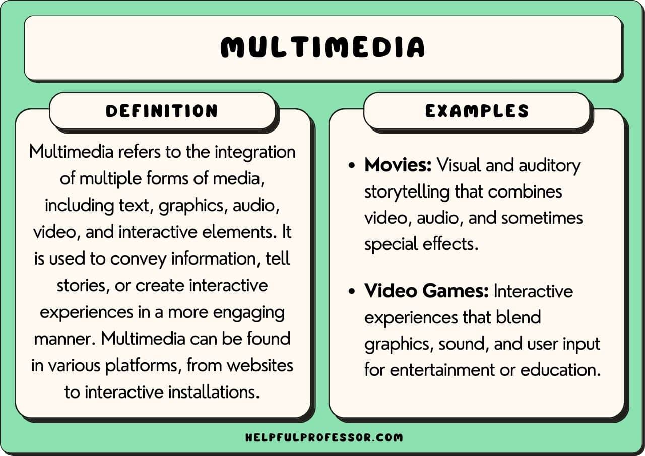 21 Multimedia Examples 2024 