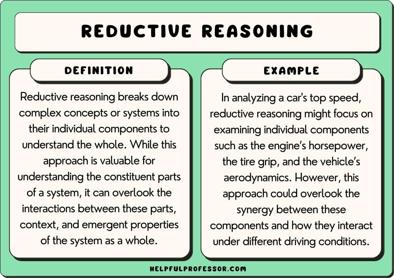 Reductive Reasoning Definition And Examples 2025 