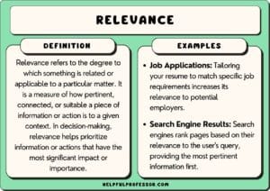 34 Relevance Examples (2025)