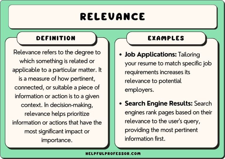 34 Relevance Examples (2025)