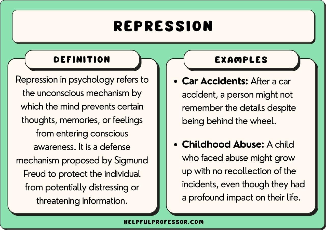 Repression In Psychology Definition Examples Full Guide 