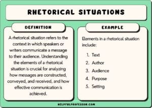 10 Rhetorical Situation Examples (2025)