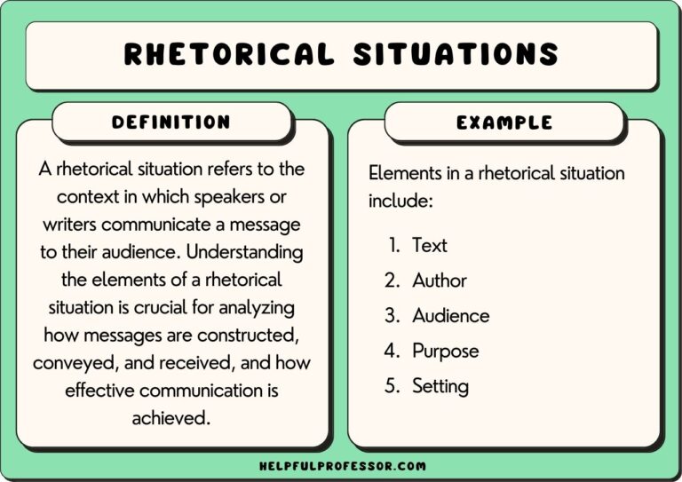 10 Rhetorical Situation Examples 2024 