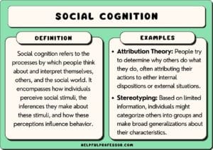 21 Social Cognition Examples (2025)