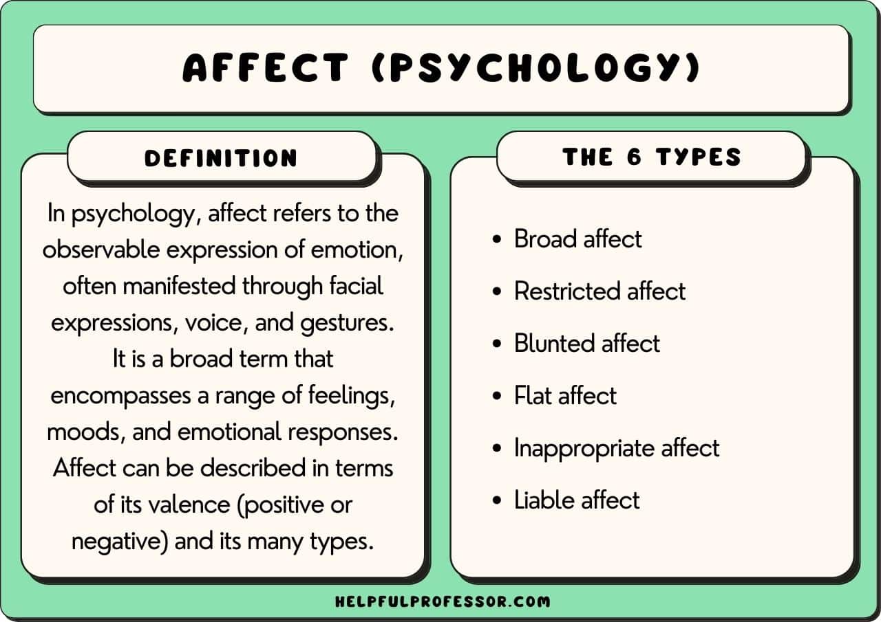 6 Types Of Affect Broad Restricted Blunted Flat Etc 