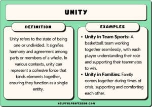 50 Examples of Unity (with Real Life Case Studies)