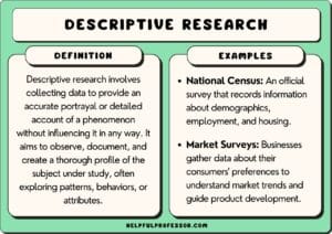 18 Descriptive Research Examples (2025)