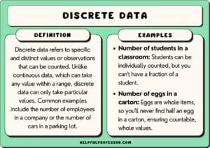 25 Discrete Data Examples (2024)