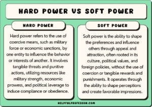 Hard Power vs Soft Power (with Examples)