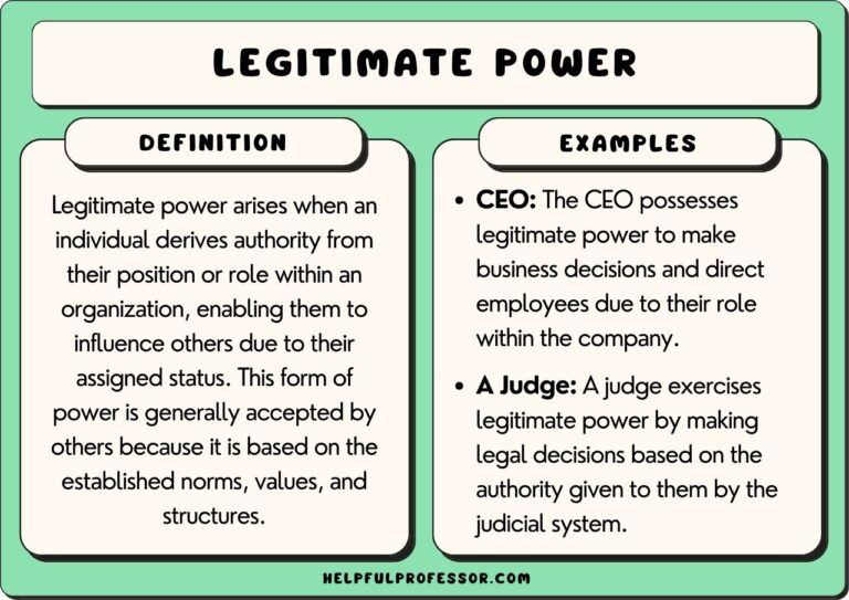 25 Legitimate Power Examples 2025 