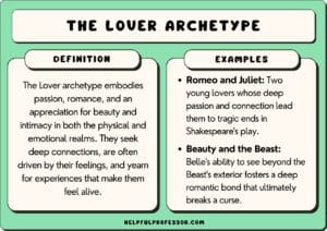 Lover Archetype: Definition and Real Examples (2025)