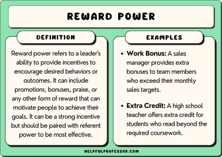25 Reward Power Examples (2025)
