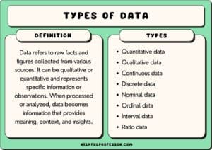 15 Types of Data, Explained (2025)
